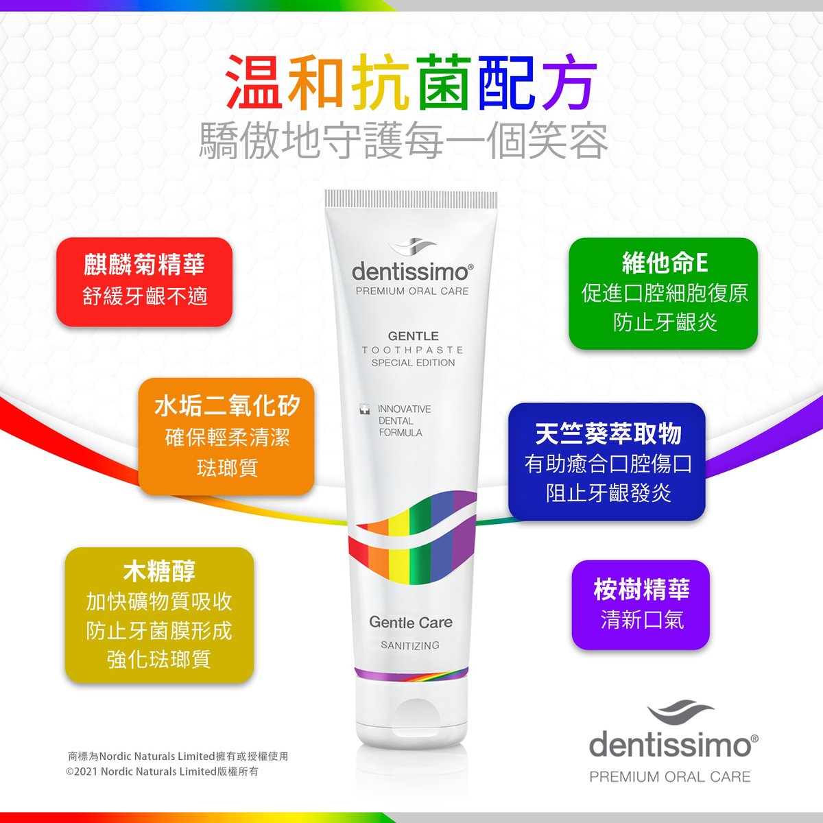 DENTISSIMO 溫和抗菌牙膏 (75ml) - 牙牙 Dent Dent